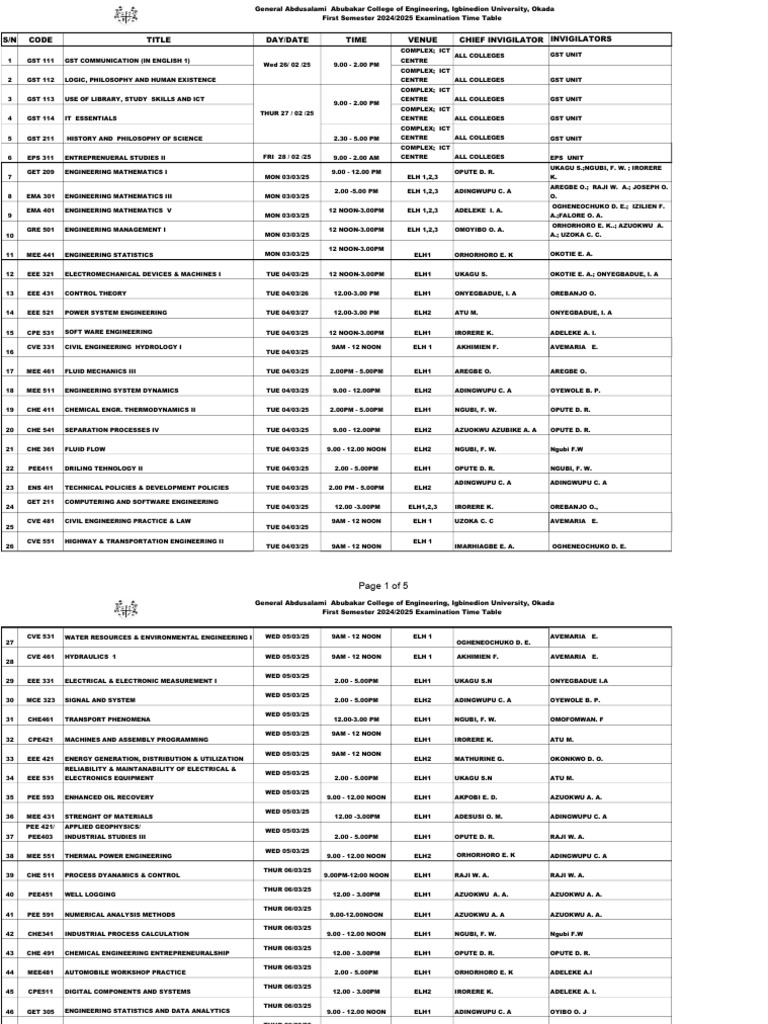 First Sem 2024-2025 Exam Time Table-1 | PDF | Engineering | Electrical Engineering