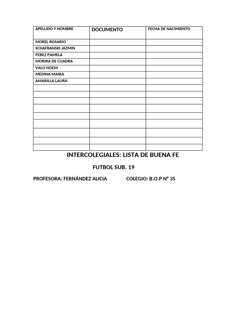 Lista de Buena Fe | PDF