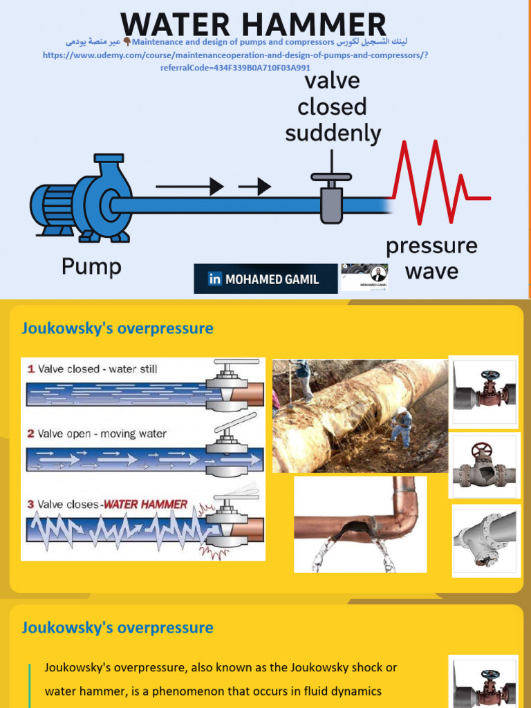 Water Hammer | PDF | Fluid Dynamics | Motion (Physics)