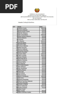 Lista de Nomes - Angolanos - Completos | PDF