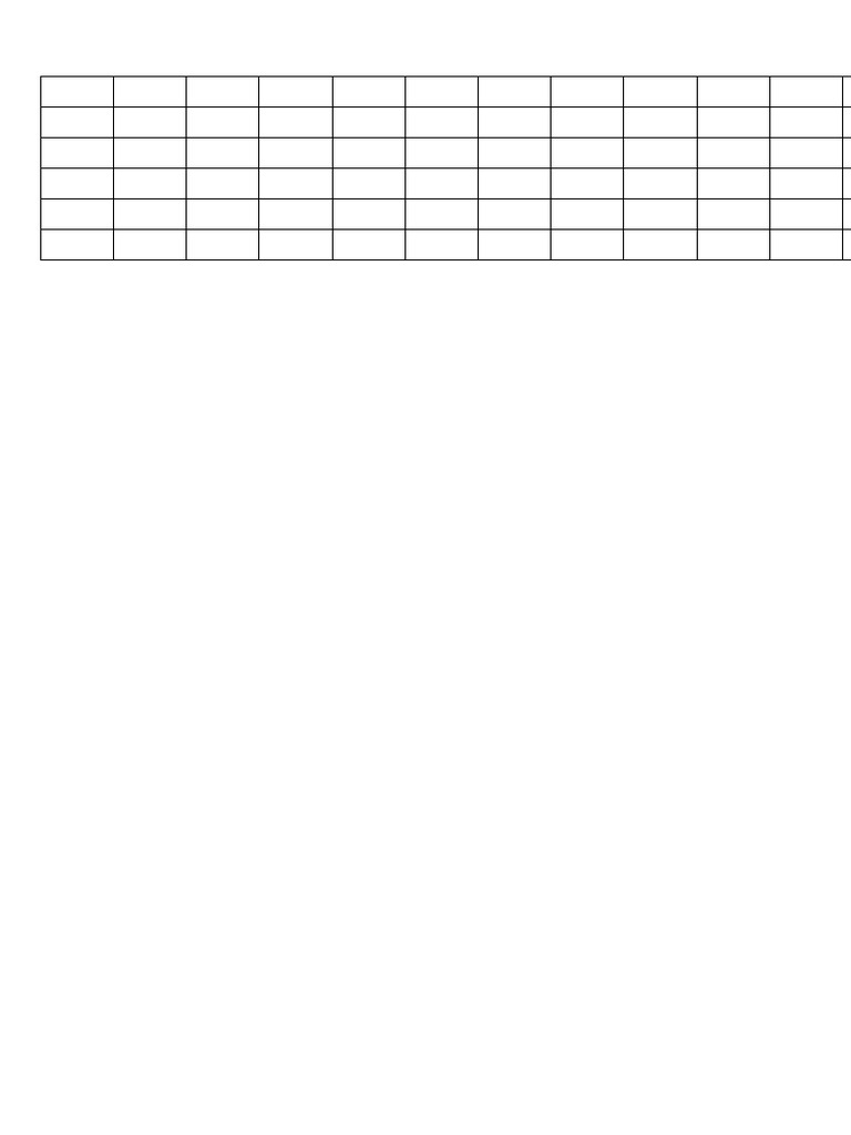 Student Academic Performance Report | PDF