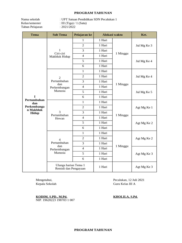 Prota Kelas 3 K13 Revisi 2018 - 2020 - 2021 | PDF