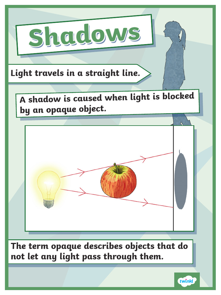 Understanding Shadows and Light | PDF