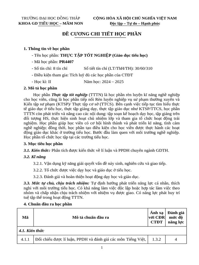 De Cuong TTTN Nam 2024-Nganh GDTH | PDF