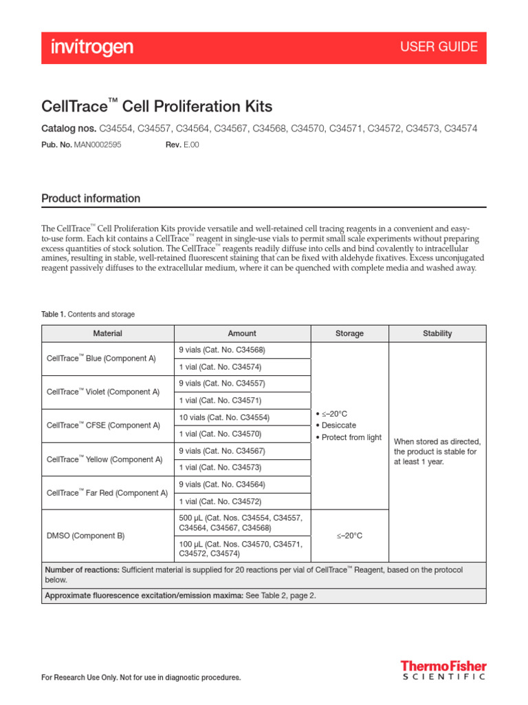 MAN0002595 CellTrace Cell Proliferation Kits UG | PDF | Flow Cytometry ...