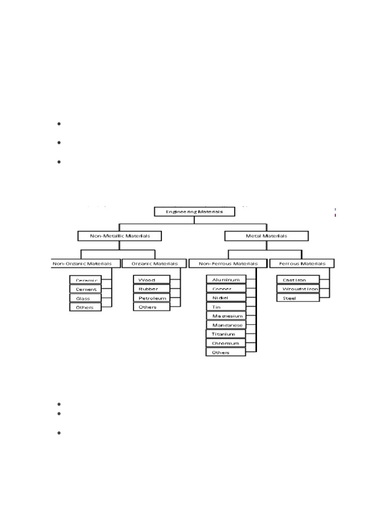 Topic 1 - Engineering Materials, Atomic Structure, Atomic Bonds, Crystal Structure ...