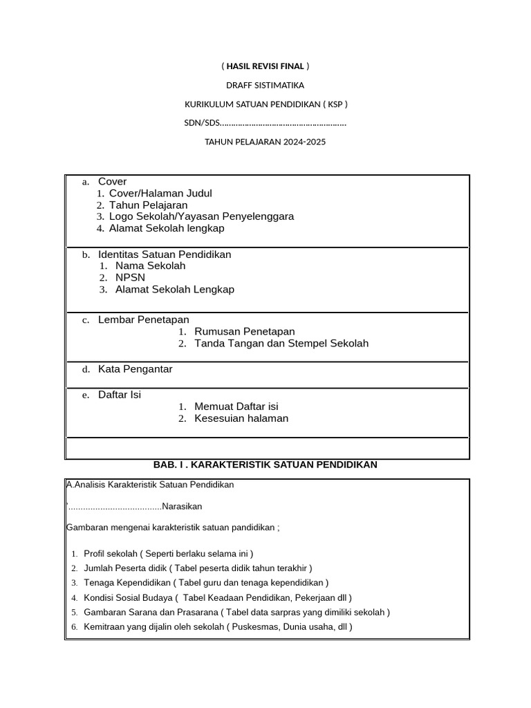 DRAFF SISTIMATIKA-KURIKULUM MERDEKA 2024-2025-FINAL-ok | PDF