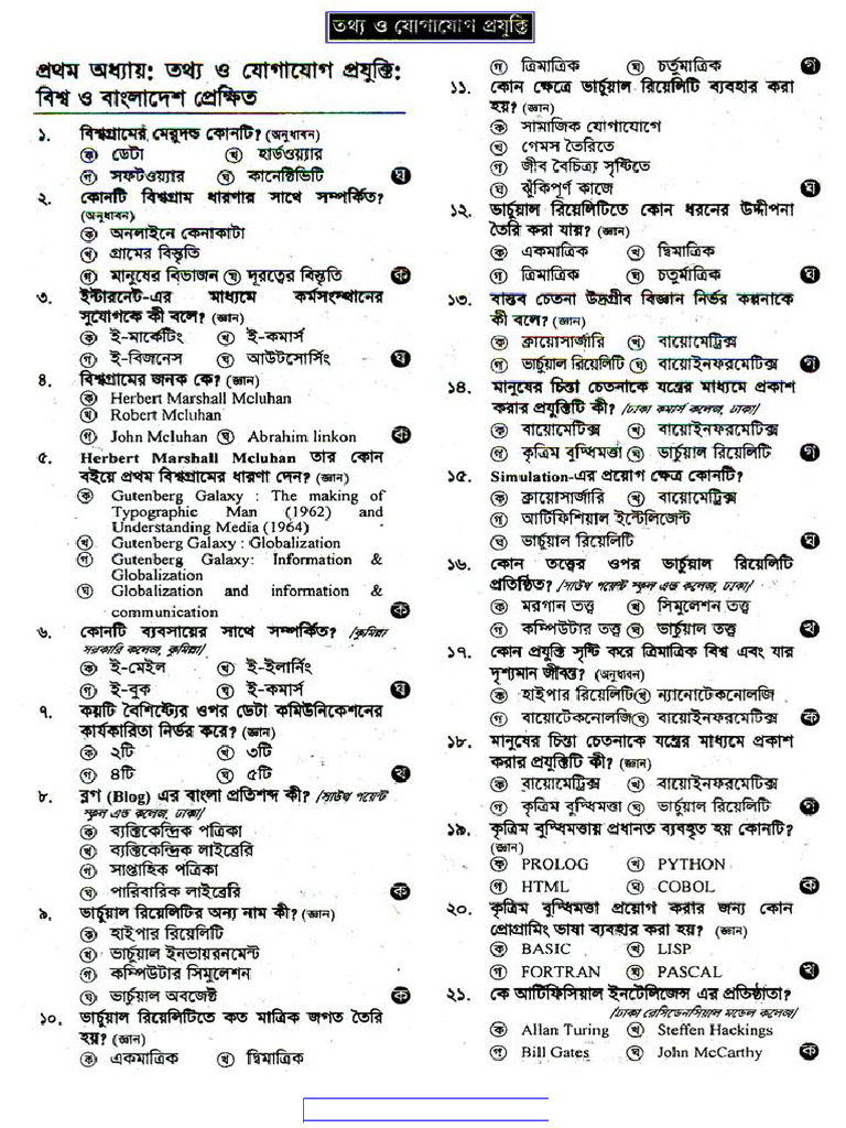 HSC ICT Chapter 1 MCQ Guide | PDF