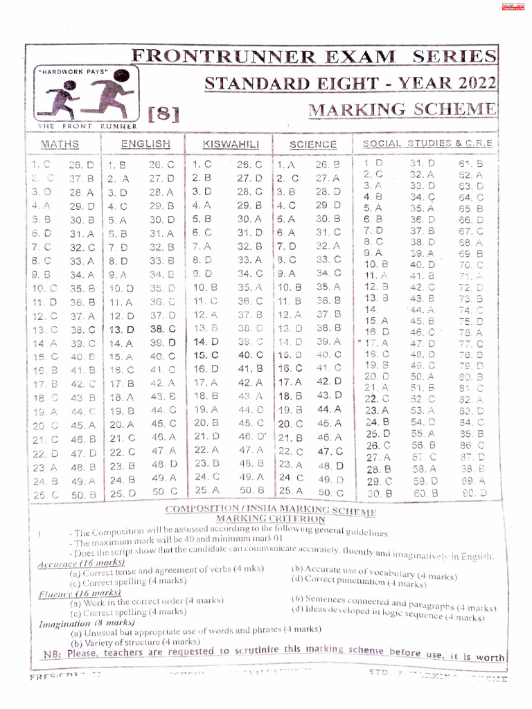 2022 Frontrunner Std. 8 MS 2 Teacher Co Ke | PDF | Semantic Units | Languages