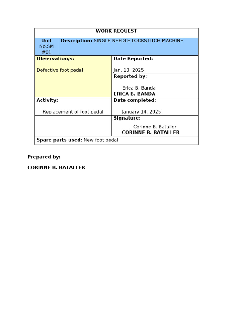 Bataller Work Request | PDF