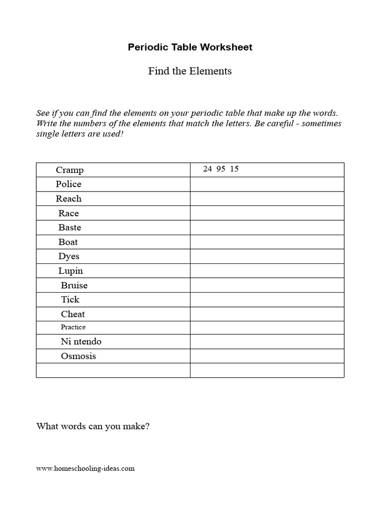 3 Periodic Table Worksheet 1B | PDF