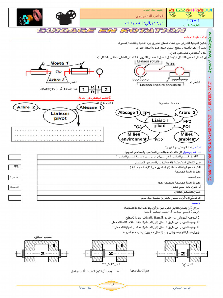 Guidage en Rotation Cours 1 | PDF