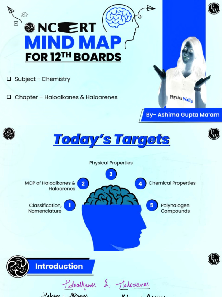 Haloalkanes & Haloarenes Mind Map NCERT Batch Final Min-Invert | PDF