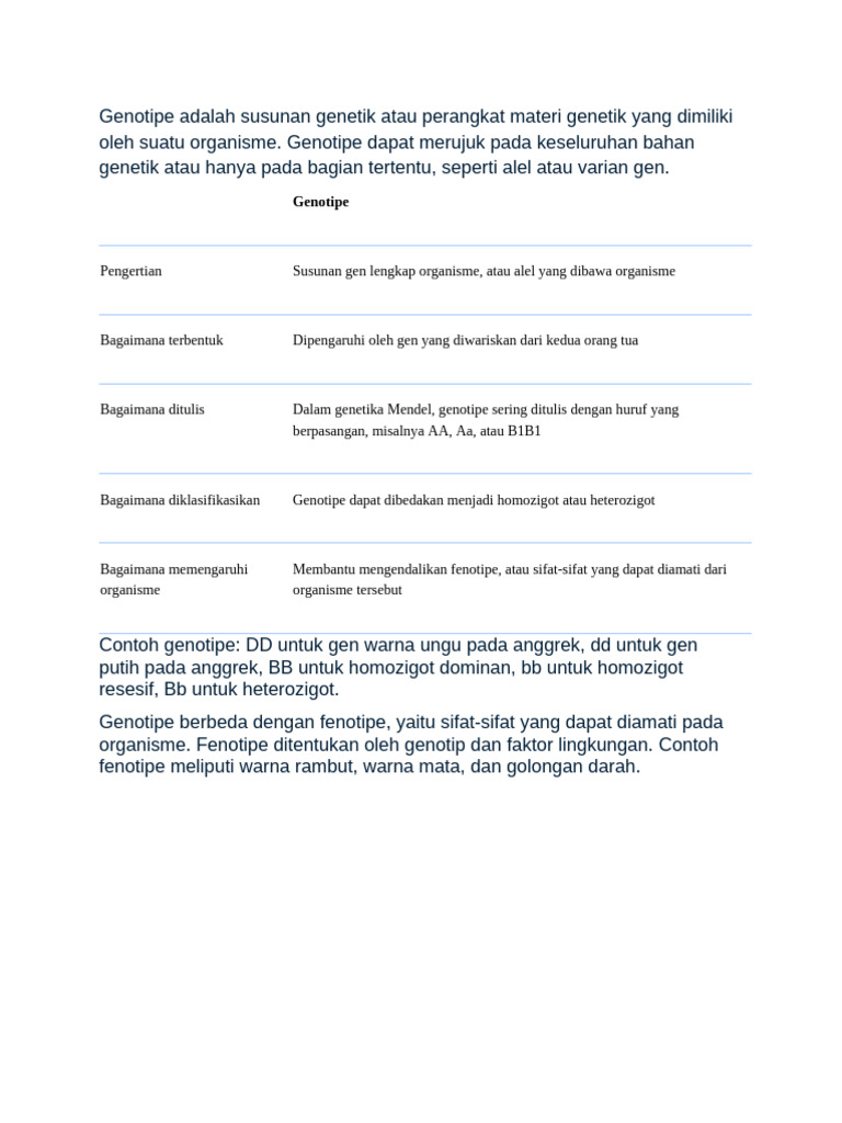 Pengertian dan Contoh Genotipe | PDF