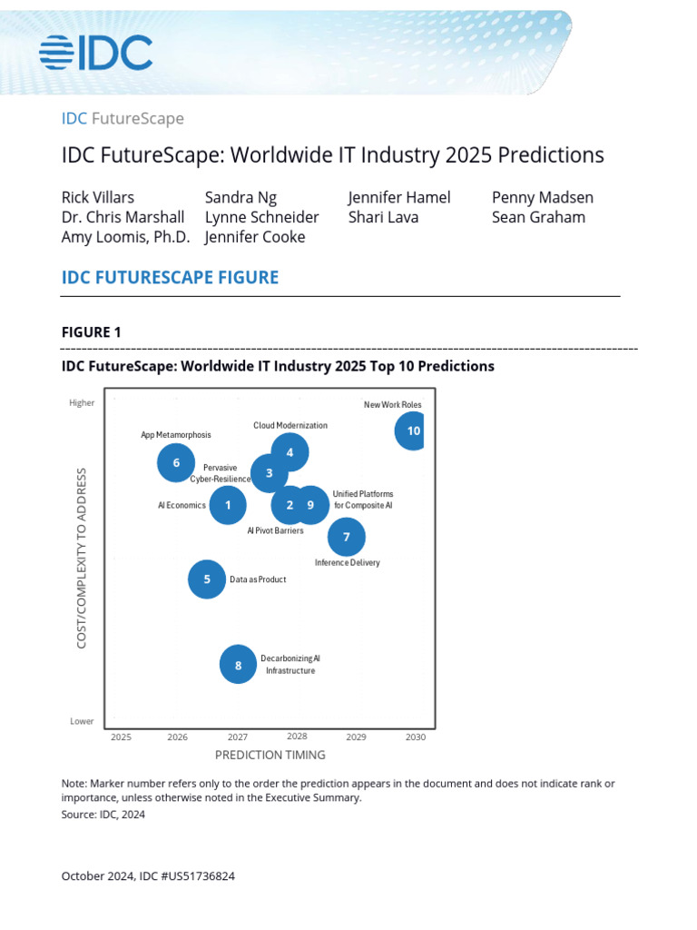 IDC FutureScape Worldwide IT Industry 2025 Predictions - 2024 Oct | PDF | Cloud Computing ...