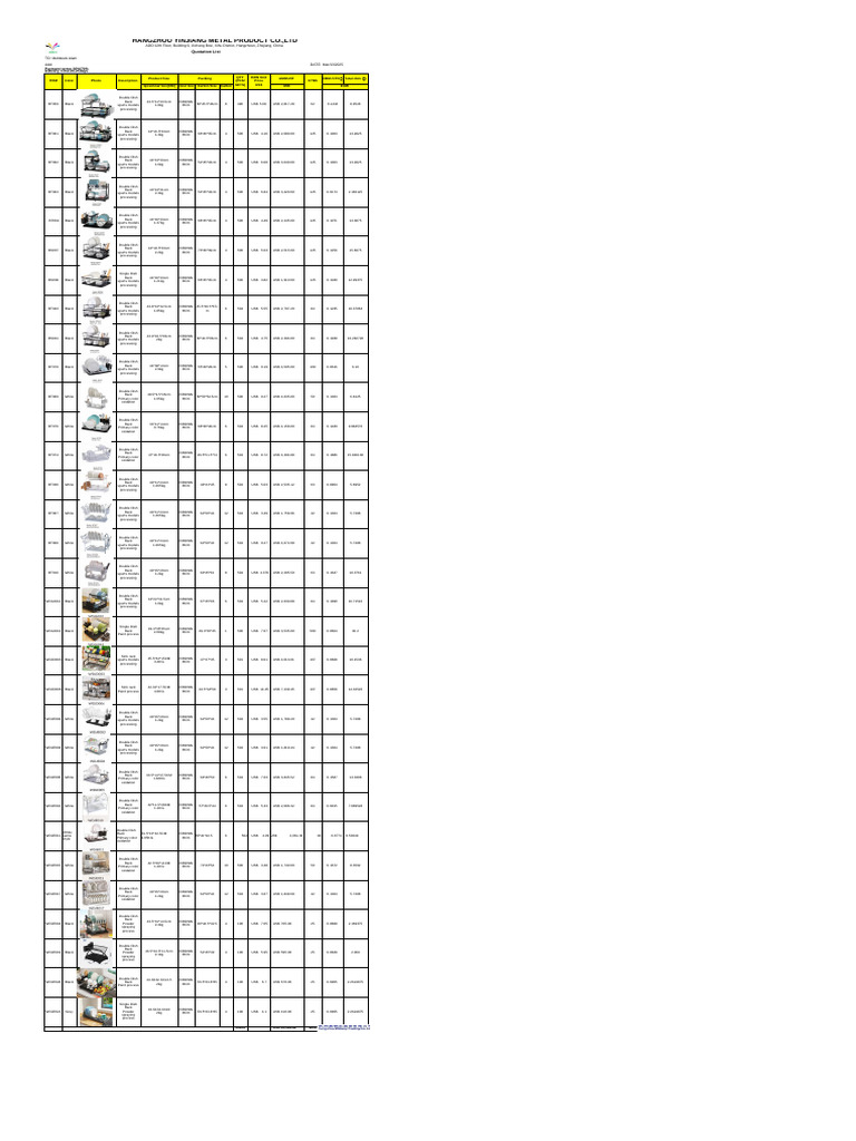 Dish Rack Quotation List To Mehboob Alam | PDF
