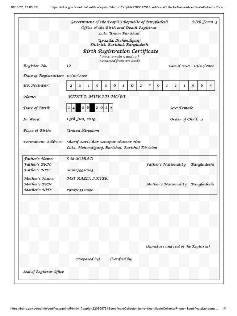 Ridita English | PDF