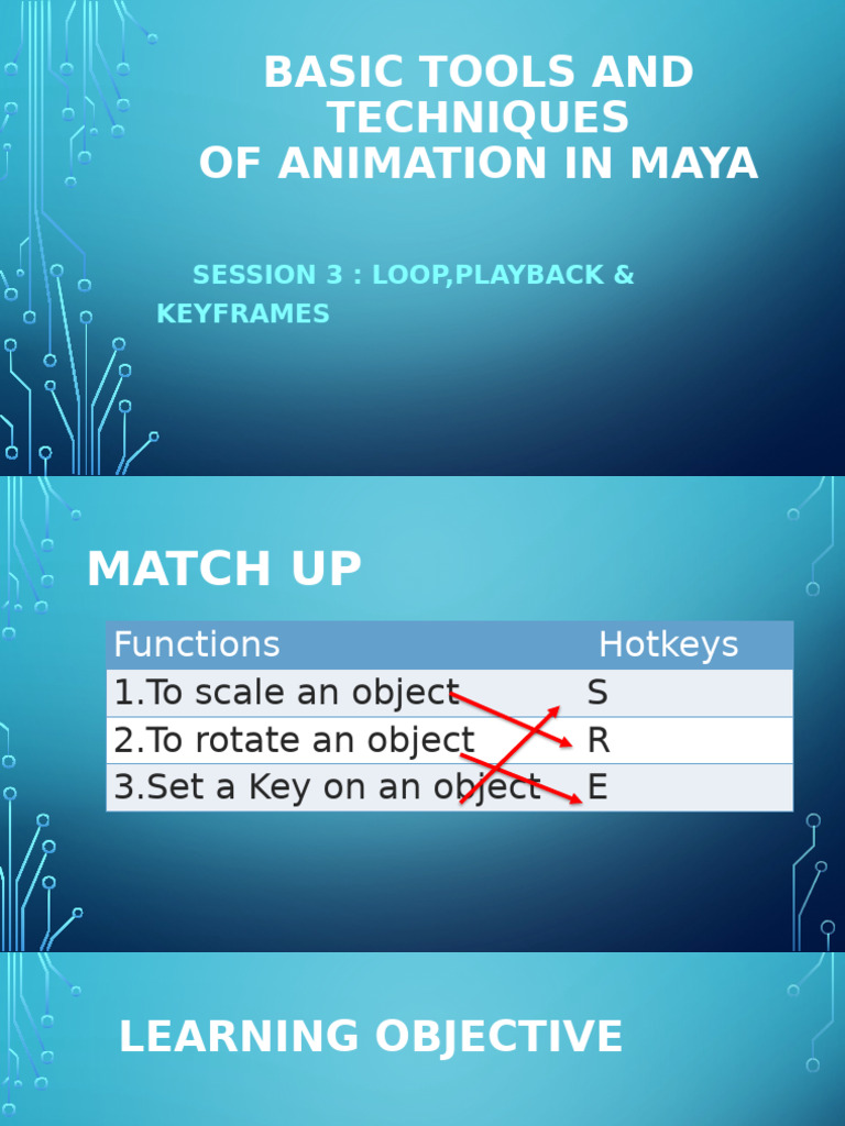 L3-KEYFRAME,PLAYBACK & LOOP (1) | PDF | Computer Programming | Computing