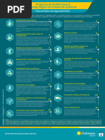 Hds Formato | PDF | Residuos | Ph