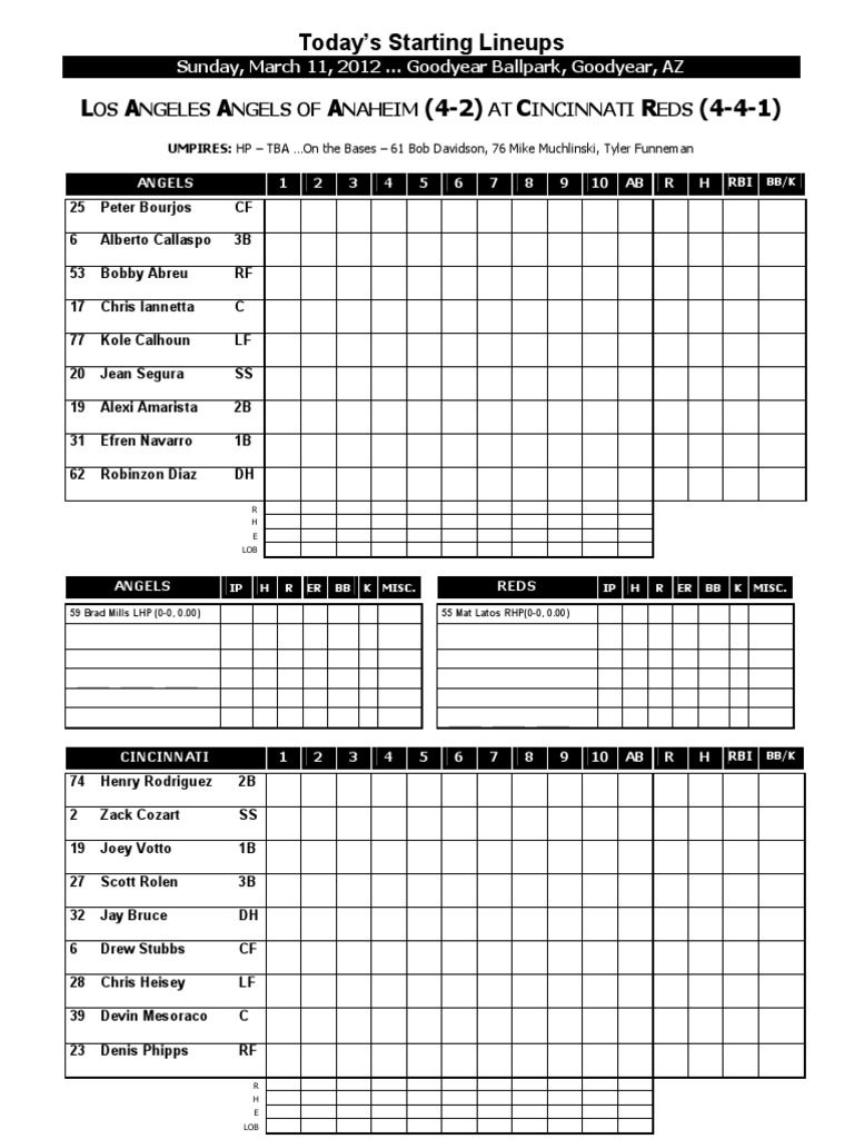 Lineup 3-11-12 | PDF