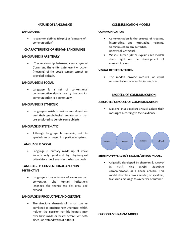 PURPOSIVE COMMUNICATION GEC 1. BSAIS 1B (AutoRecovered) | PDF | Communication | Linguistics