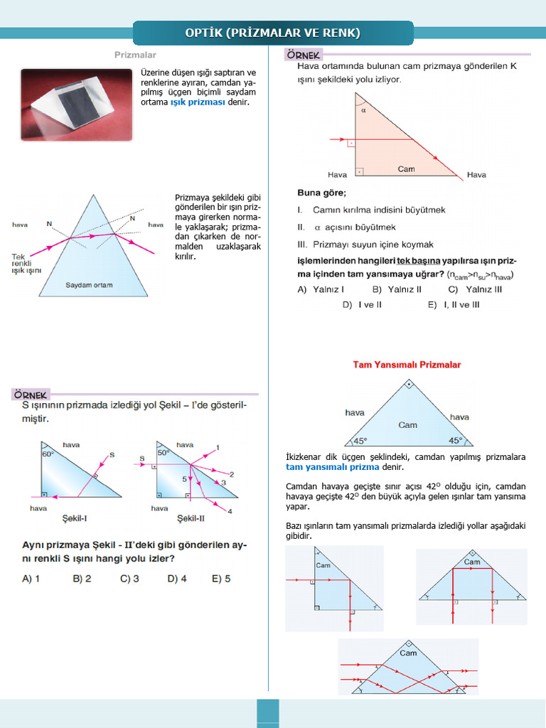 Opti̇k (Pri̇zmalar Ve Renk) | PDF