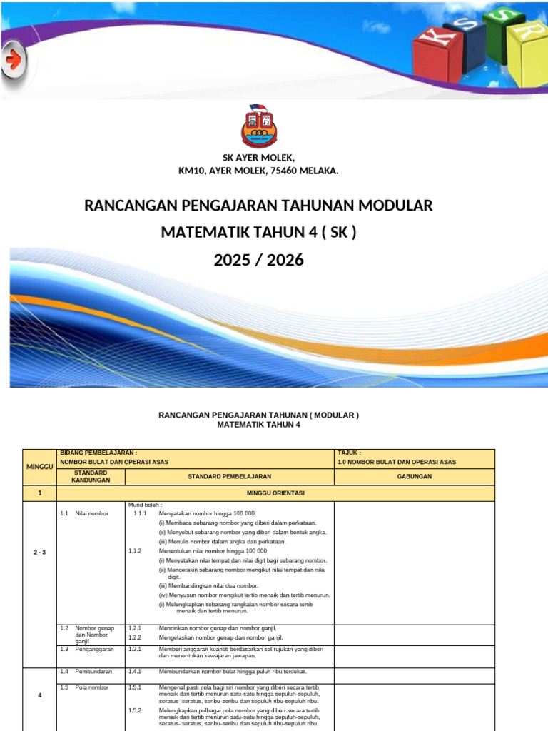 RPT MT TAHUN 4 MODULAR 2025 | PDF