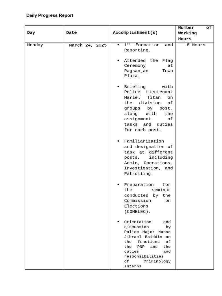 Daily Progress Report: PNP Intern Activities | PDF | National Security ...