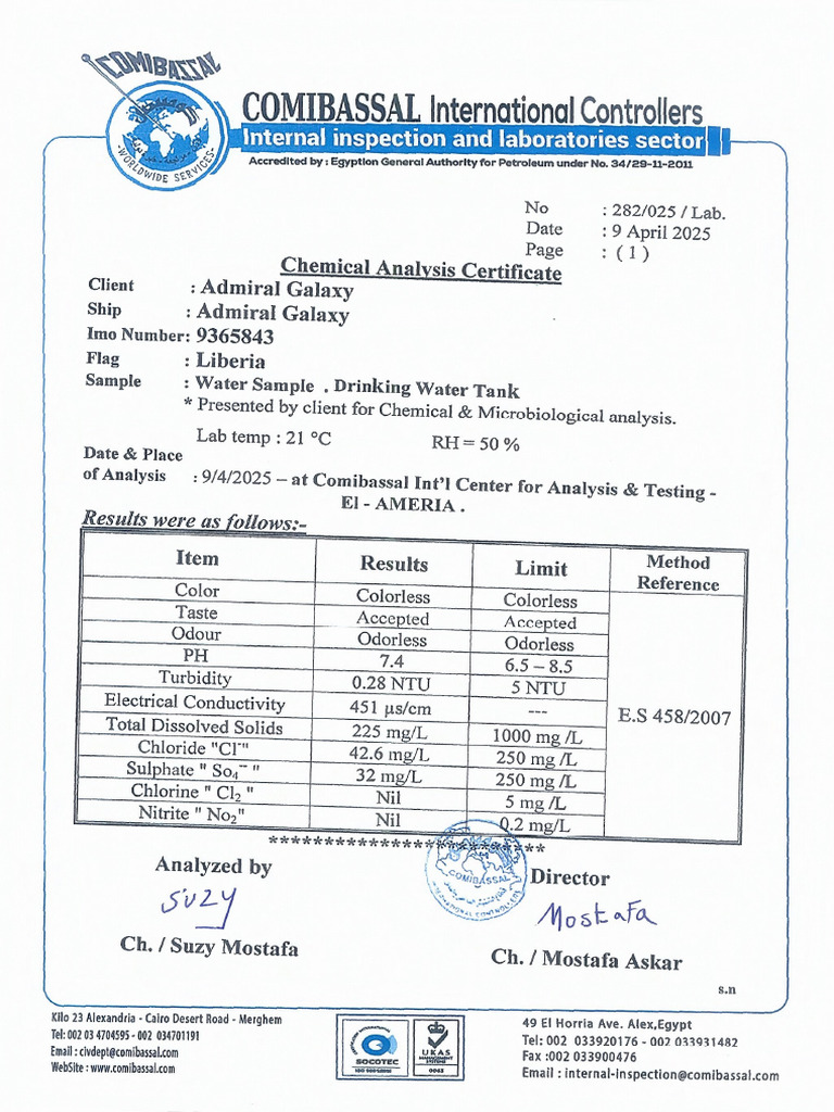 Drinking Water | PDF