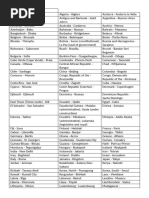 Printable List of Countries and Capitals by Continent | PDF | Asia ...