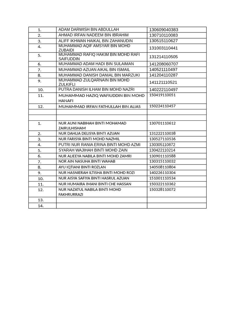 Student Names and IDs List | PDF
