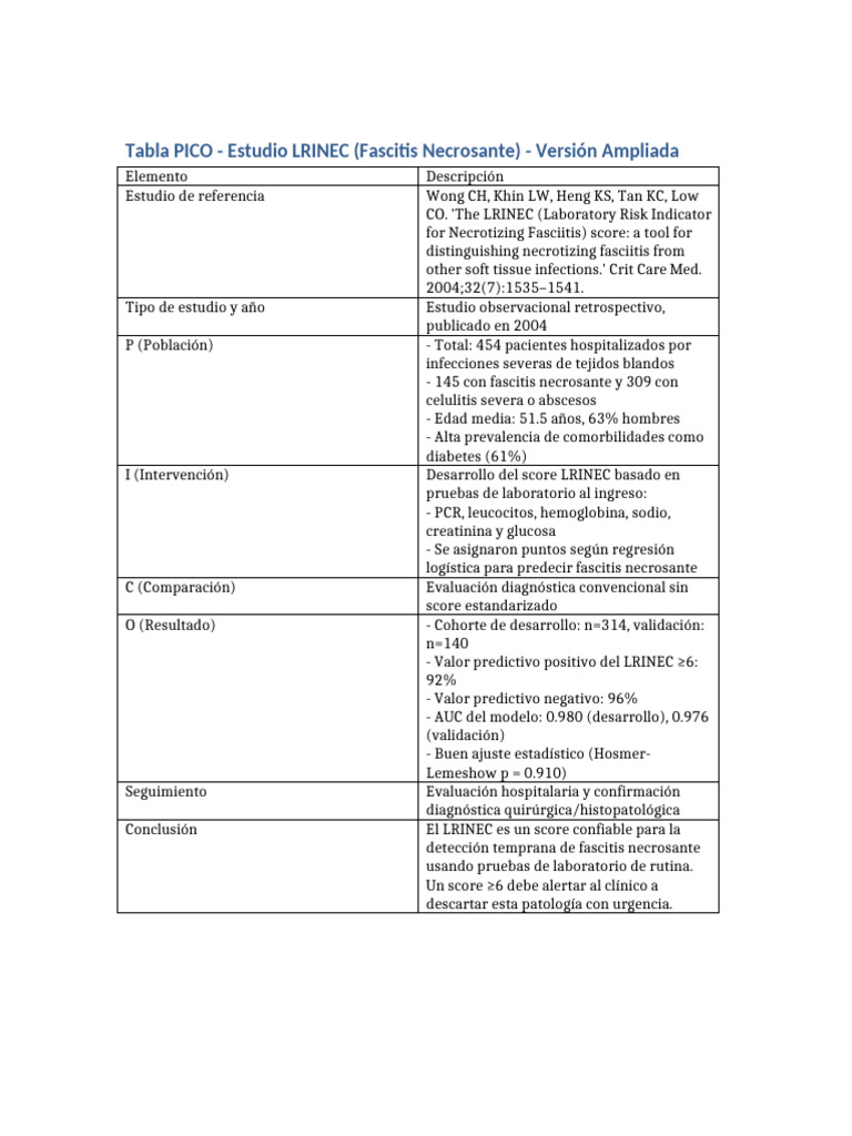 Tabla PICO Estudio LRINEC Fascitis Necrosante COMPLETA | PDF | Medicina ...