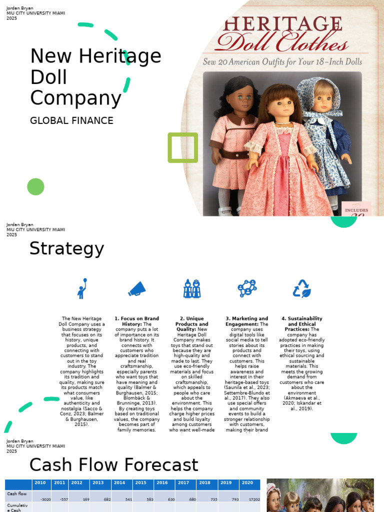 New Heritage Doll Company Strategy Overview | PDF | Net Present Value ...