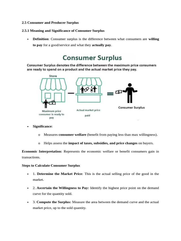 Grade 12 - Consumer Surplus | PDF | Price Elasticity Of Demand ...