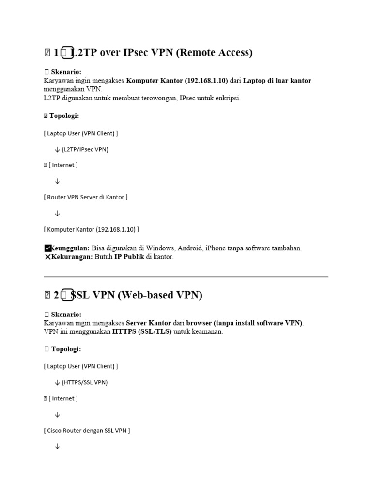 Jenis-Jenis VPN dan Keunggulannya | PDF