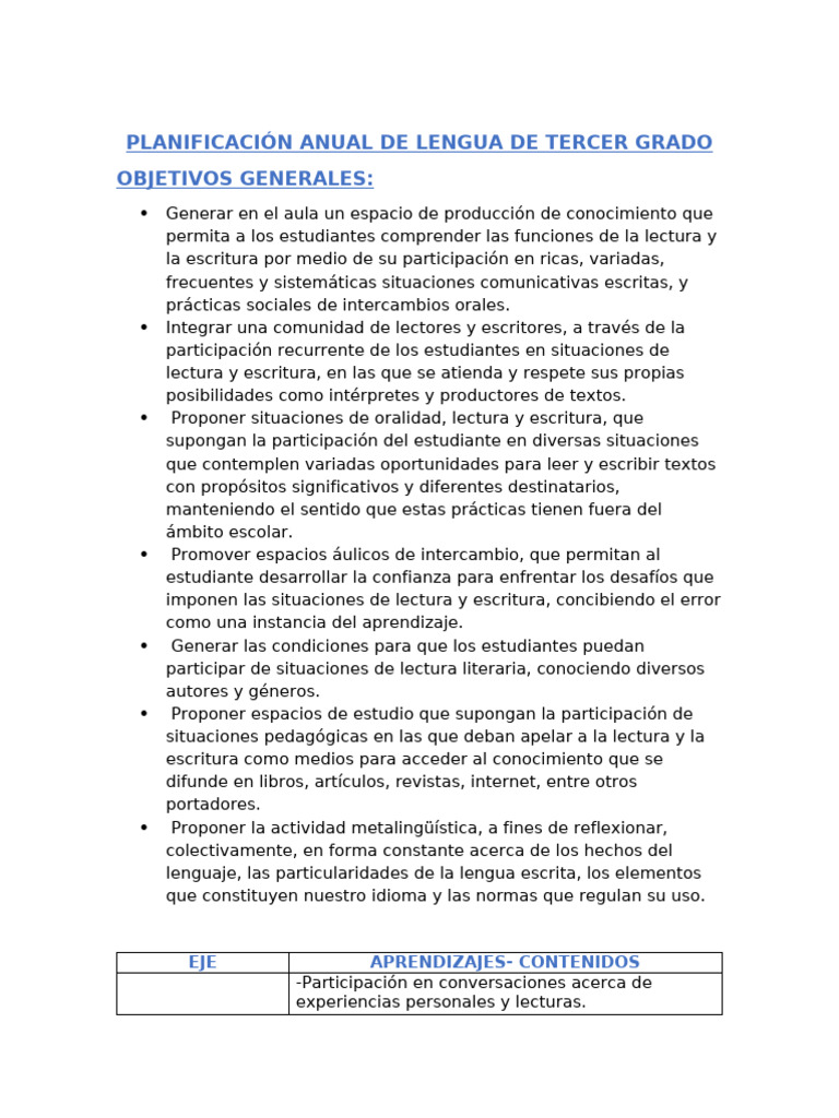 Planificación Anual Lengua 3° Grado | PDF | Cuentos | Escritura