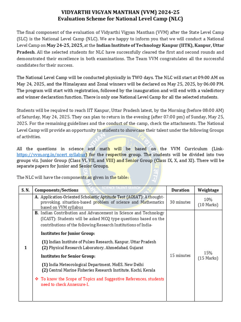 Evaluation Scheme NLC 2024-25 | PDF | Creativity | Thought