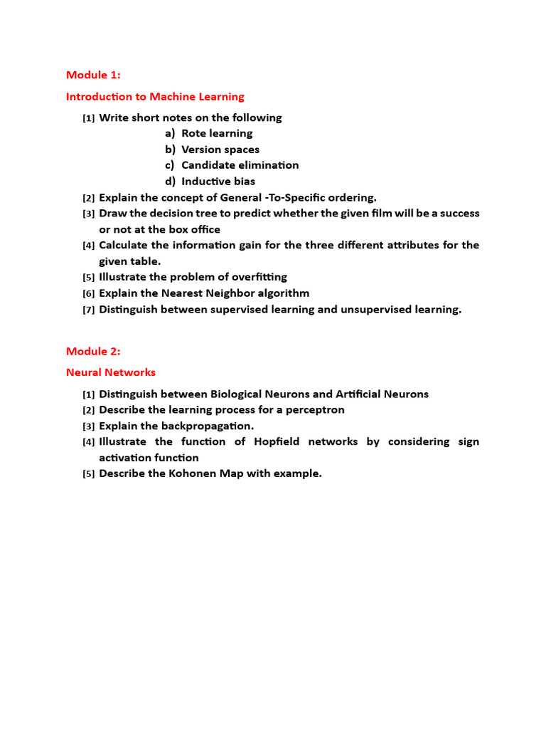 Question Bankn-M1 & M2 | PDF