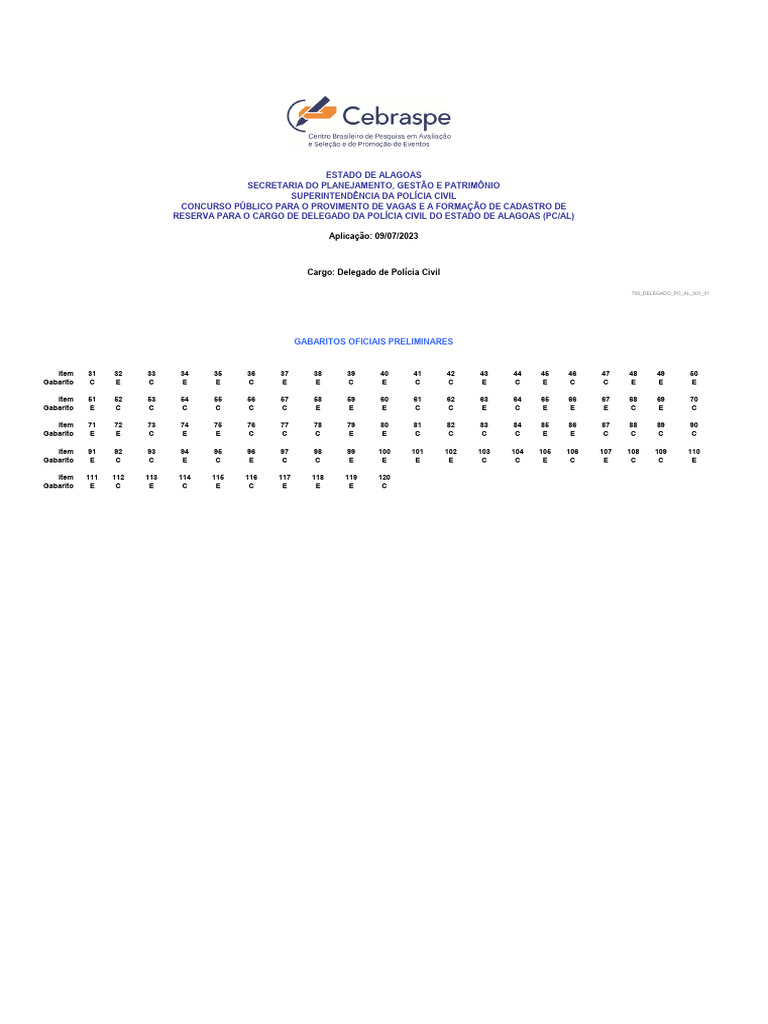 Gabarito Prova Objetiva PCAL | PDF