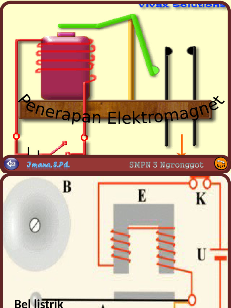 Penerapan Elektromagnet dalam Bel Listrik | PDF