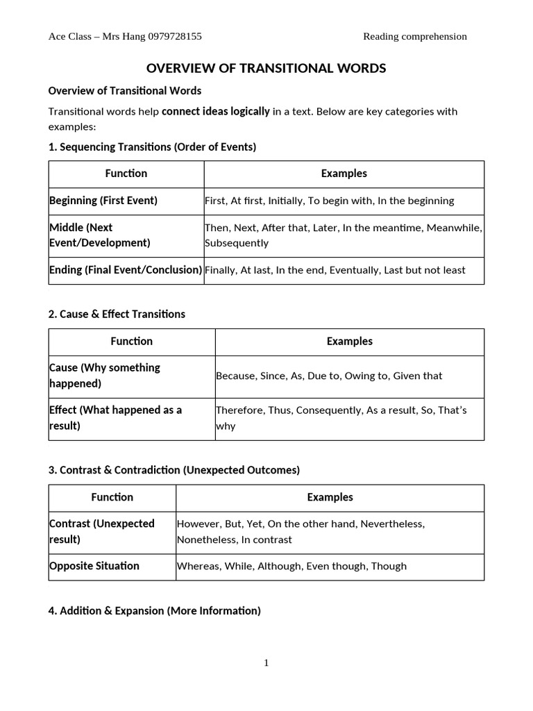 Overview of Transitional Words in Context | PDF | Reading Comprehension ...