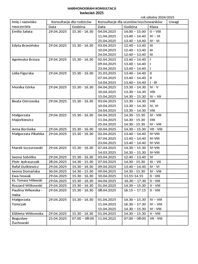 Harmonogram Konsultacji Kwiecień 2025 | PDF