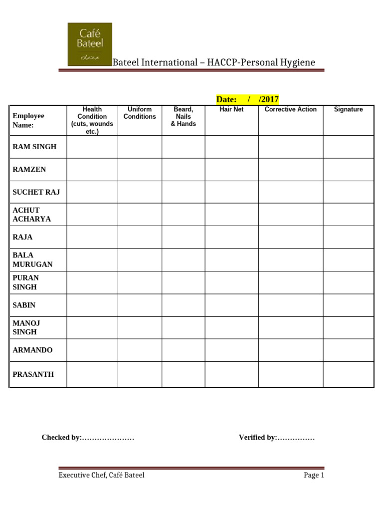 HACCP Guidelines for Personal Hygiene | PDF