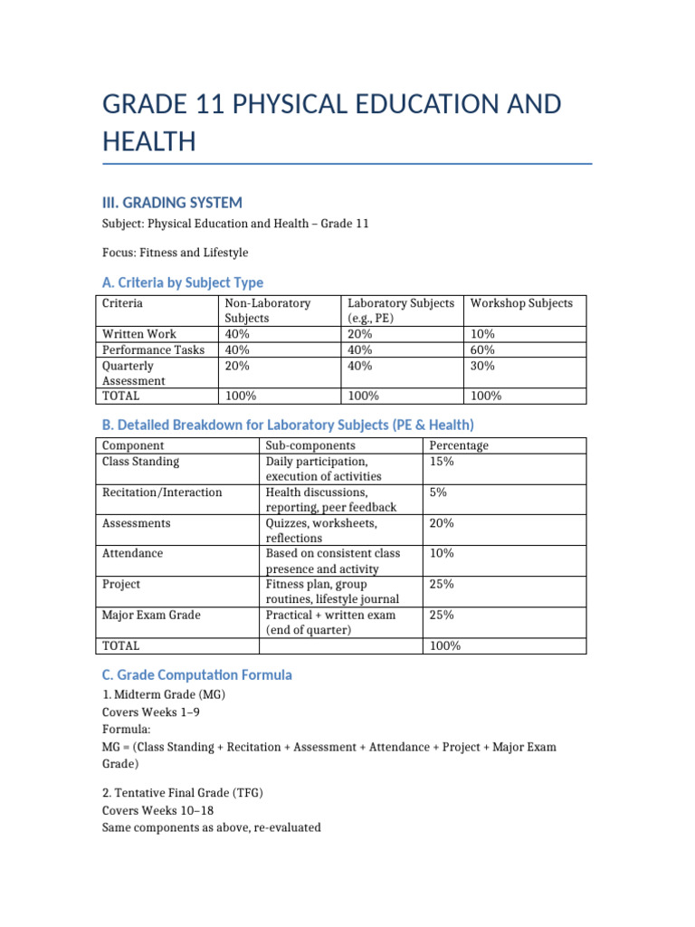 Grade 11 PE Grading System Overview | PDF
