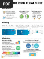 Pool Care Cheat Sheet | PDF | Water | Chemical Engineering