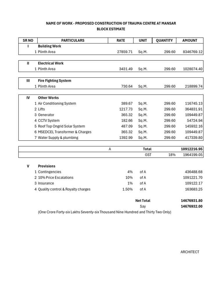 Trauma Centre Construction Estimate | PDF