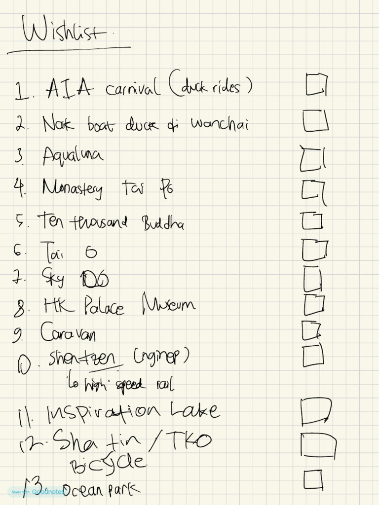 Wishlist | PDF