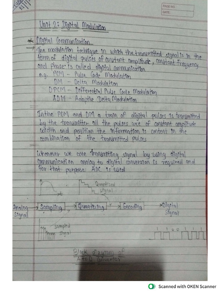 Advanced Communication Unit 2 | PDF