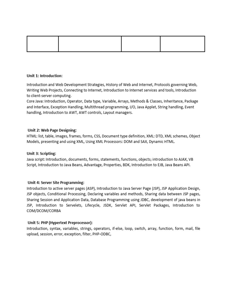 Web Technology Question Paper 2024 | PDF | World Wide Web | Internet & Web
