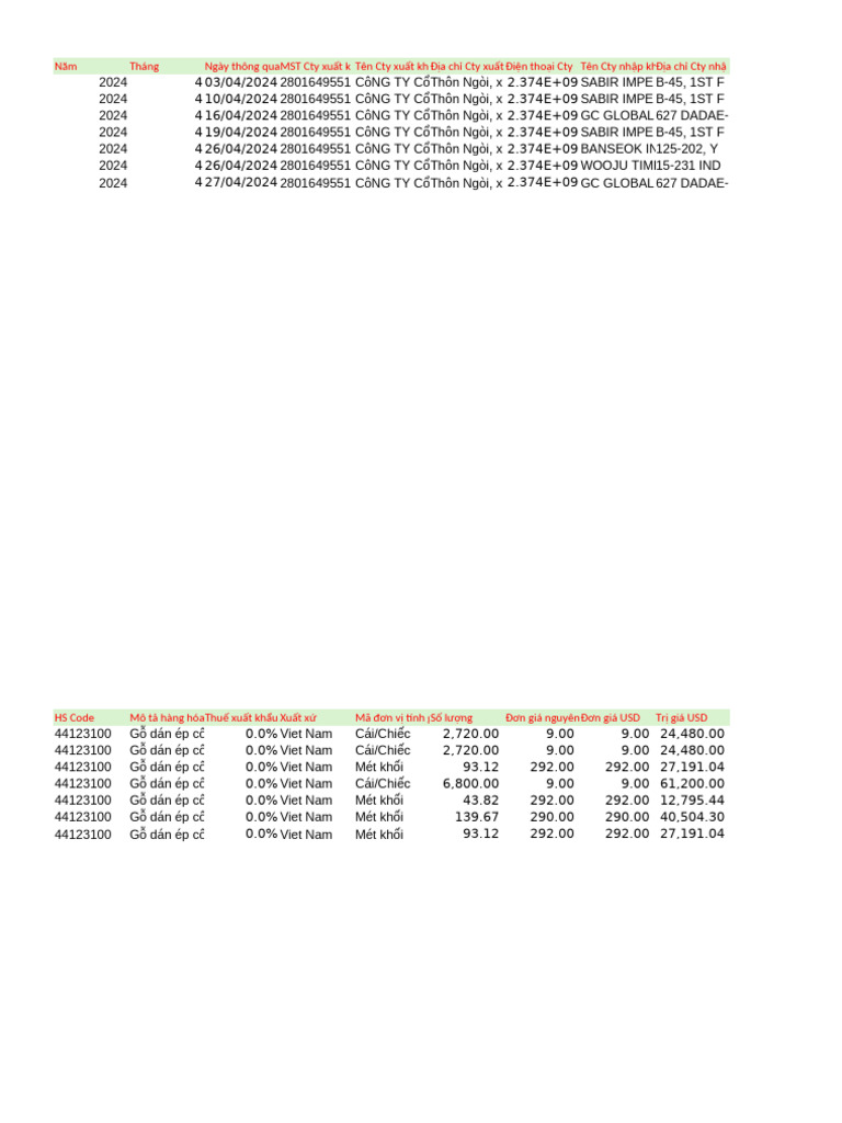 4412 XK T4 2024 | PDF